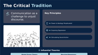 Seven Traditions of Communication Theory.pptx
