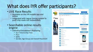 Iyr sales presentation | PPTX | Racing Video Games | Video Game Genres