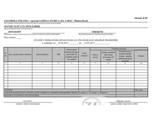 Iz dp- 1 novi obrazac -gornja stubica | PDF