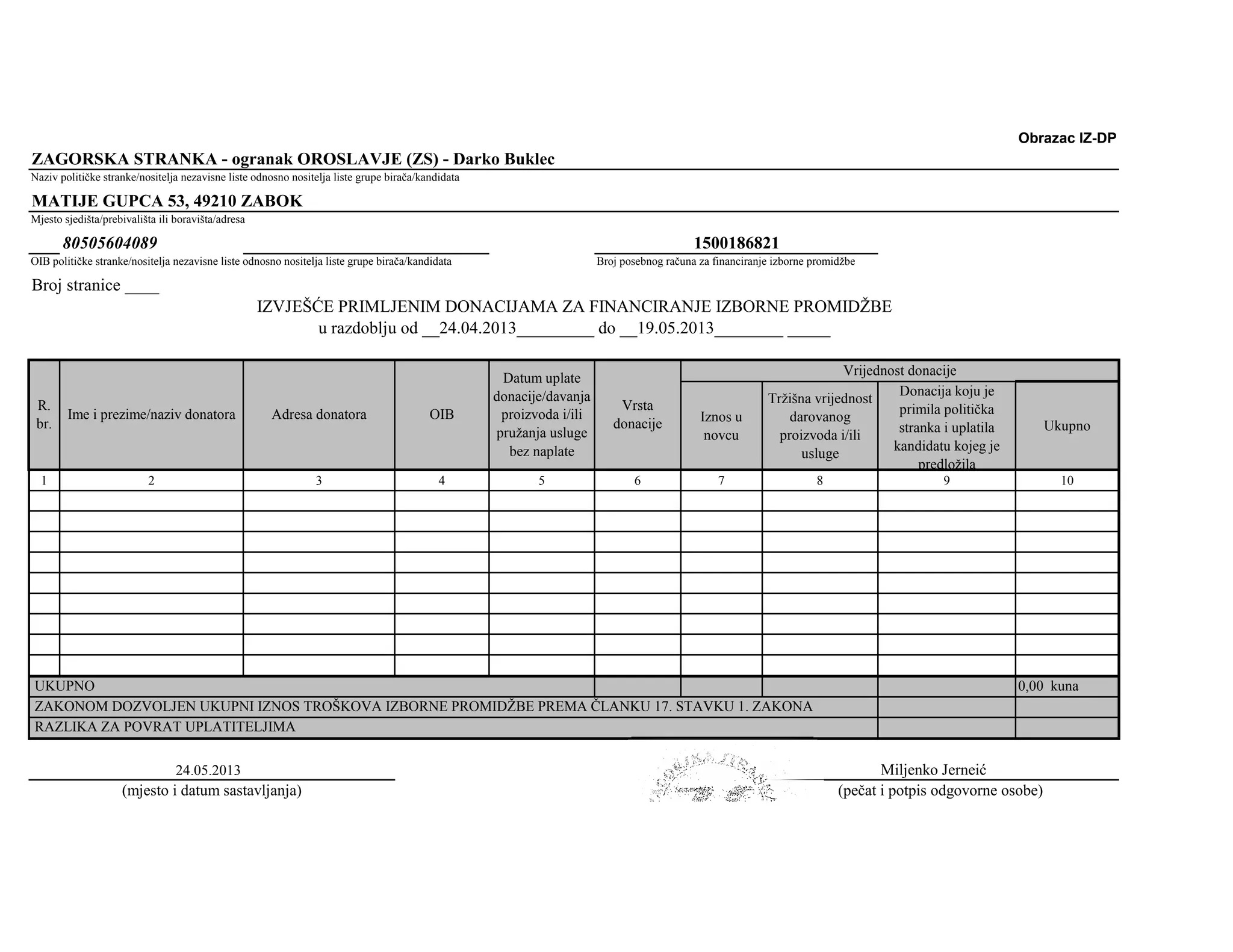 Iz dp-1 novi obrazac - oroslavje | PPT