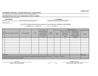 Iz dp- novi obrazac - pušca | PDF