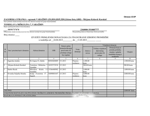 Iz dp- novi obrazac - varaždin | PPT