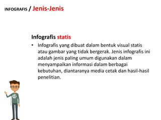 Materi Pelatihan Dasar infografis | PDF