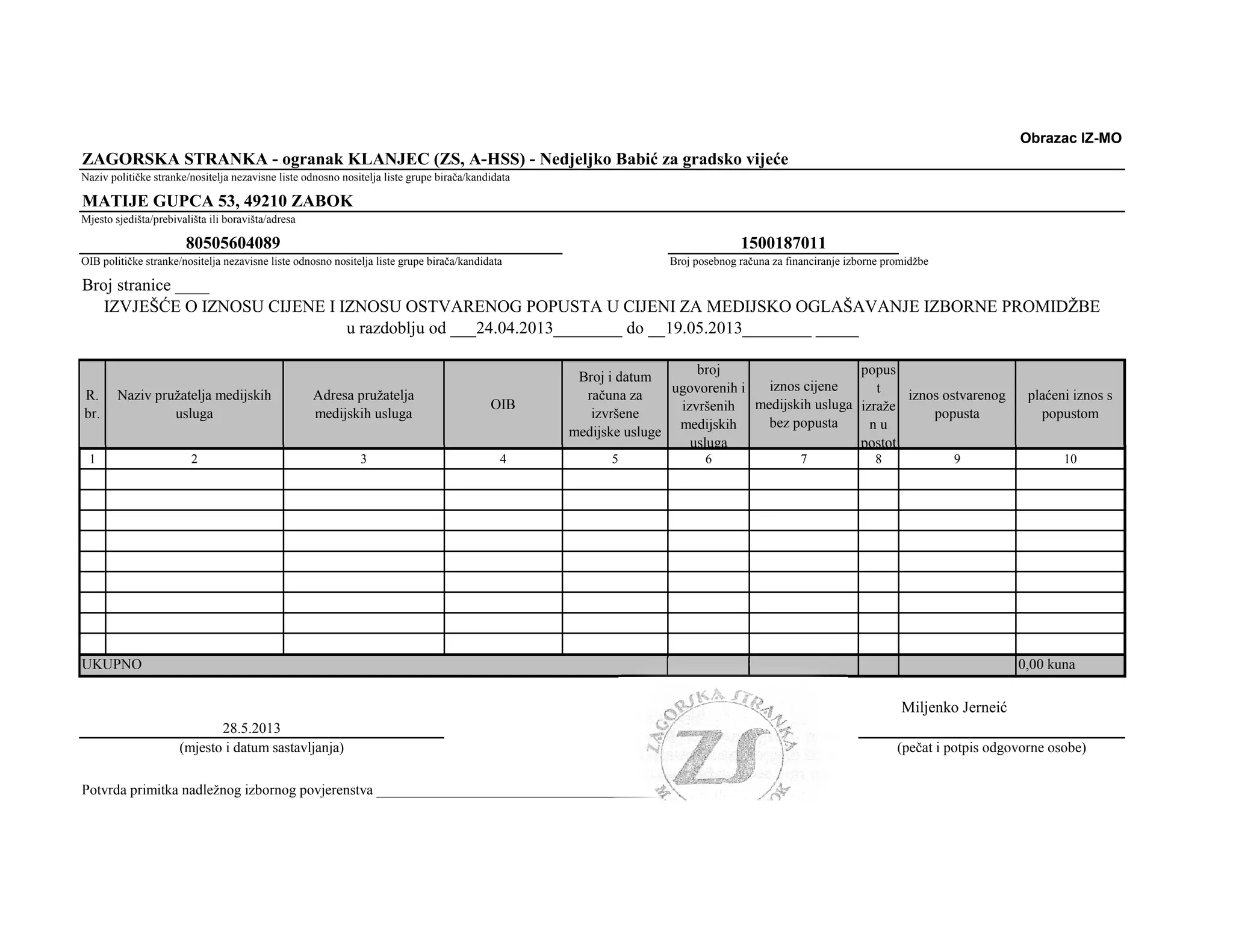 Iz mo1 - novi obrazac - klanjec | PDF