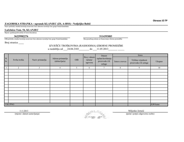 Iz tp - novi obrazac klanjec za gradonacelnika | PDF