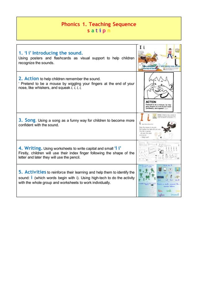 Teaching sequence I i | PDF