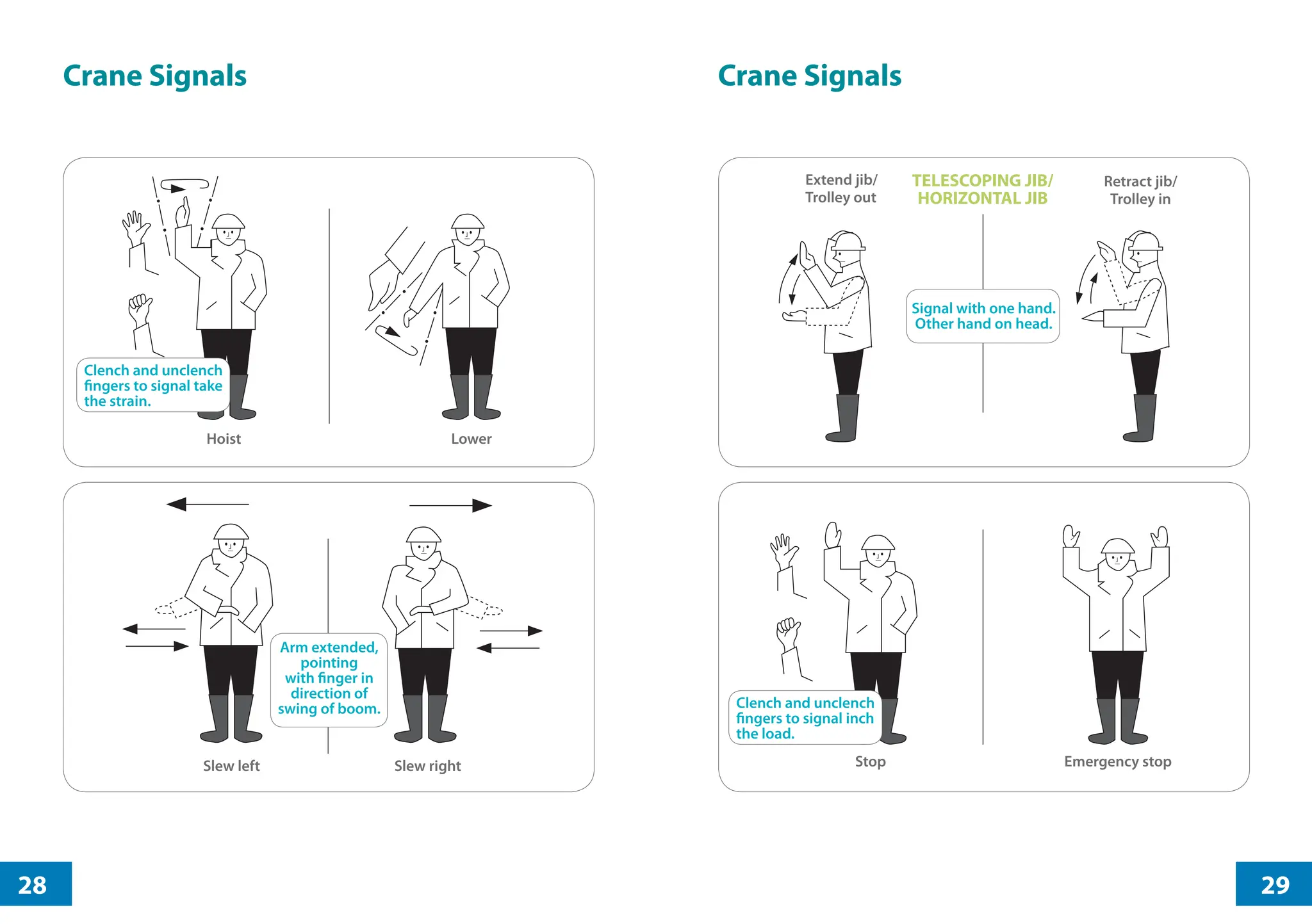 IZAJE DE CARGA EN MANIOBRAS PARA OPERADORES DE CARGA | PDF
