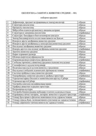 Екологија изборни предмет | DOCX