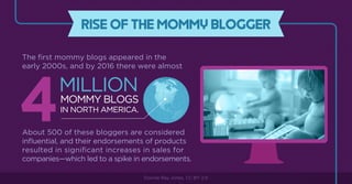 The History of Influencer Marketing | PDF