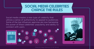 The History of Influencer Marketing | PDF