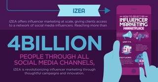 The History of Influencer Marketing | PDF