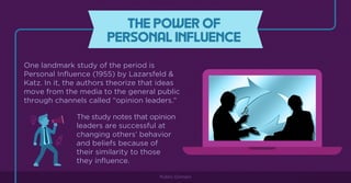 The History of Influencer Marketing | PDF