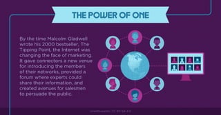 The History of Influencer Marketing | PDF