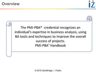 Webinar on SWOT analysis in strategy development | PPTX