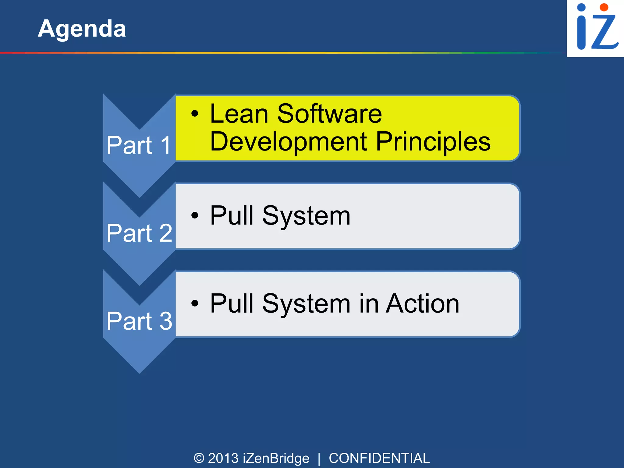 Lean , Pull System & Kanban |iZenBridge | PPT