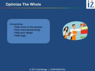 Lean , Pull System & Kanban |iZenBridge | PPT