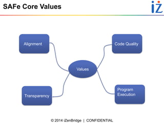 Webinar On Scaled Agile Framework (SAFe) | iZenBridge | PDF
