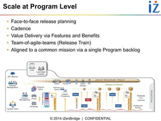 Webinar On Scaled Agile Framework (SAFe) | iZenBridge | PDF