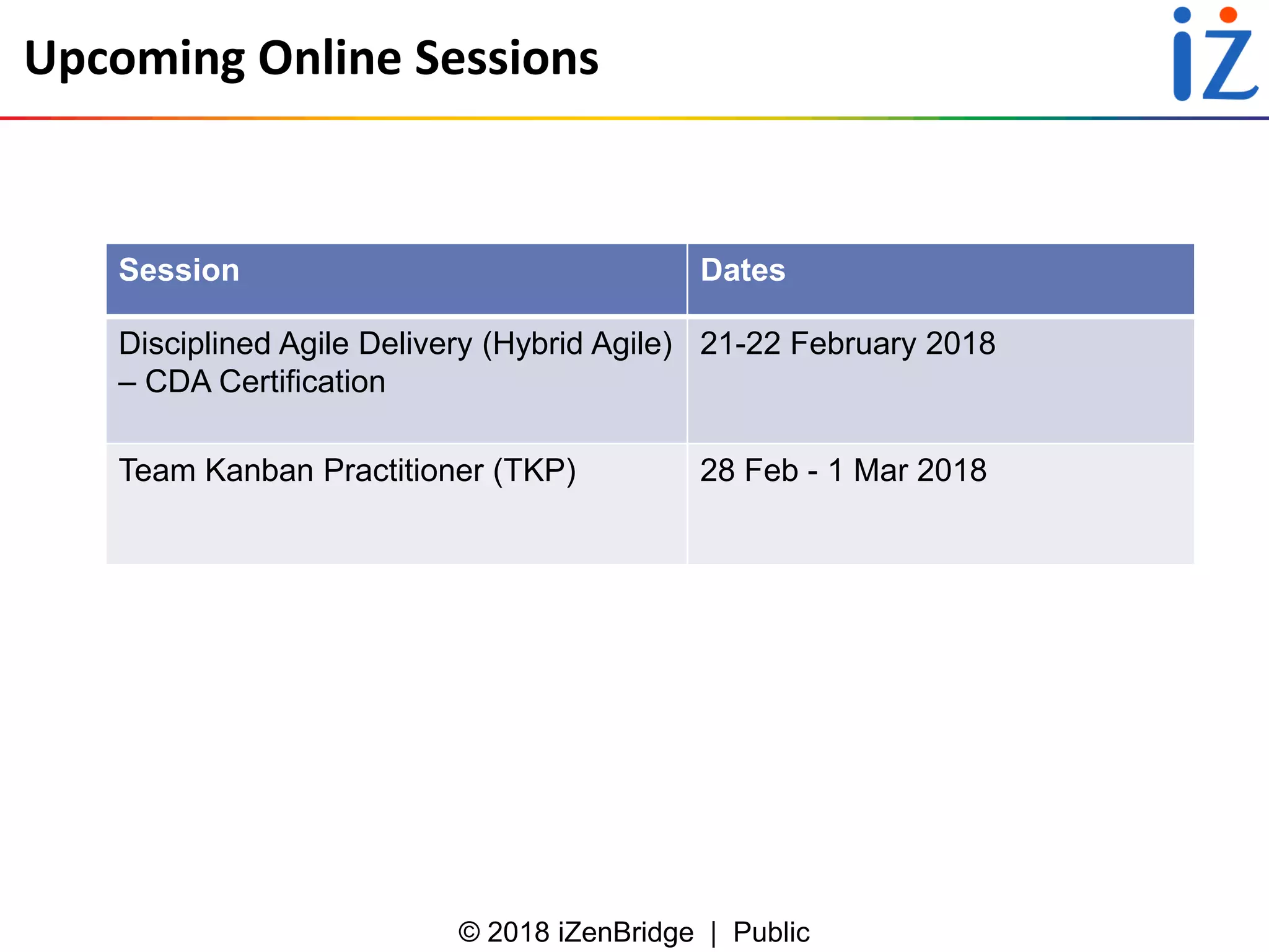 Webinar on Agile and PMBOK® Guide Sixth Edition | PPT