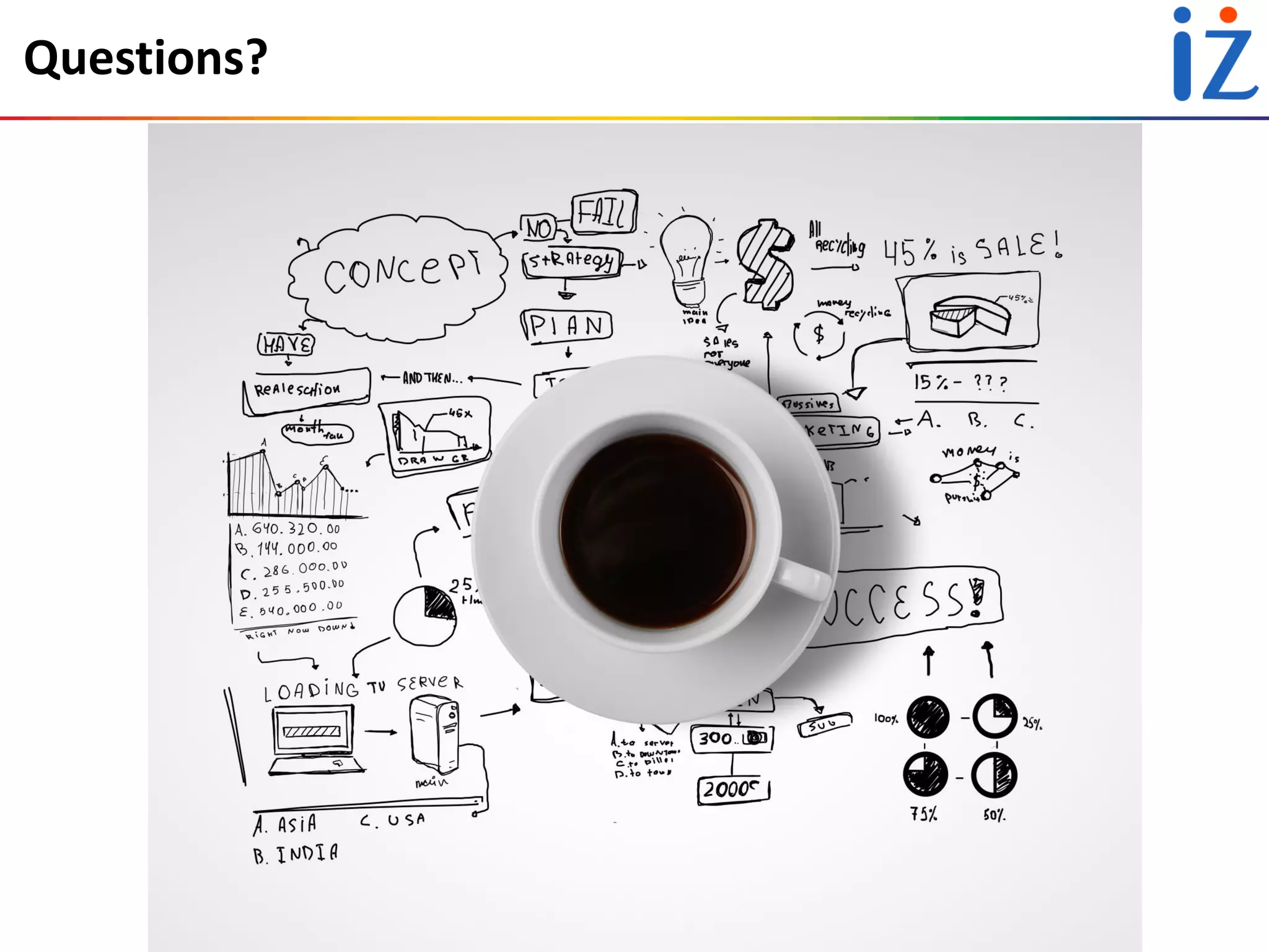 Webinar on Agile and PMBOK® Guide Sixth Edition | PPT