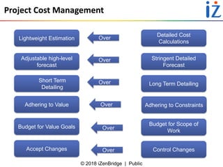 Webinar on Agile and PMBOK® Guide Sixth Edition | PPT