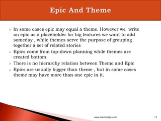 Writing User Stories : Agile Way of Capturing Requirements | PPT