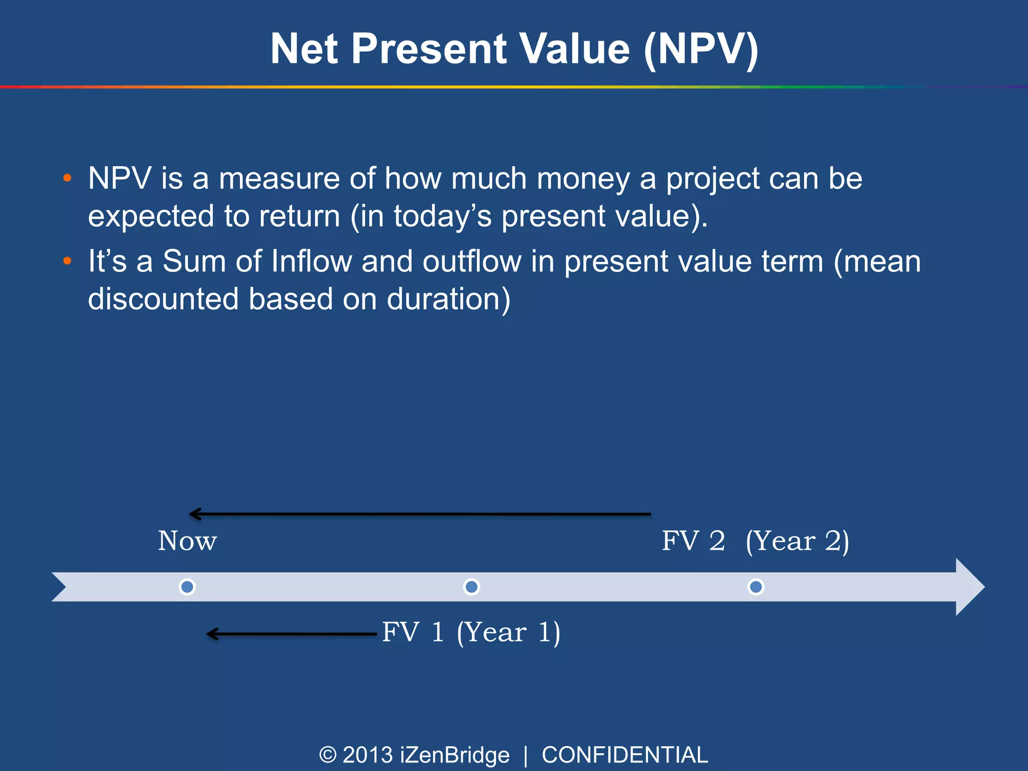 iZenBridge's PMP® Math Series: Project Selection : PV , NPV, IRR, BCR ...