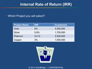 iZenBridge's PMP® Math Series: Project Selection : PV , NPV, IRR, BCR ...