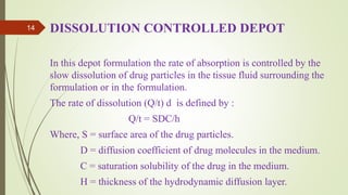 Injectable Depot Preparations by Izharahemad Ansari | PPT