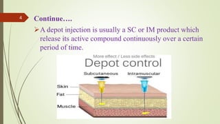 Injectable Depot Preparations by Izharahemad Ansari | PPT