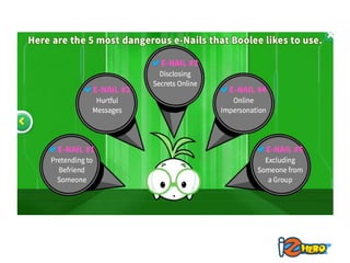 iZ HERO Parents Training @ Anglo-Chinese School Primary | PDF