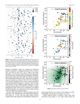 The Exoplanet Radius Valley from Gas-driven Planet Migration and Breaking of Resonant Chains ...