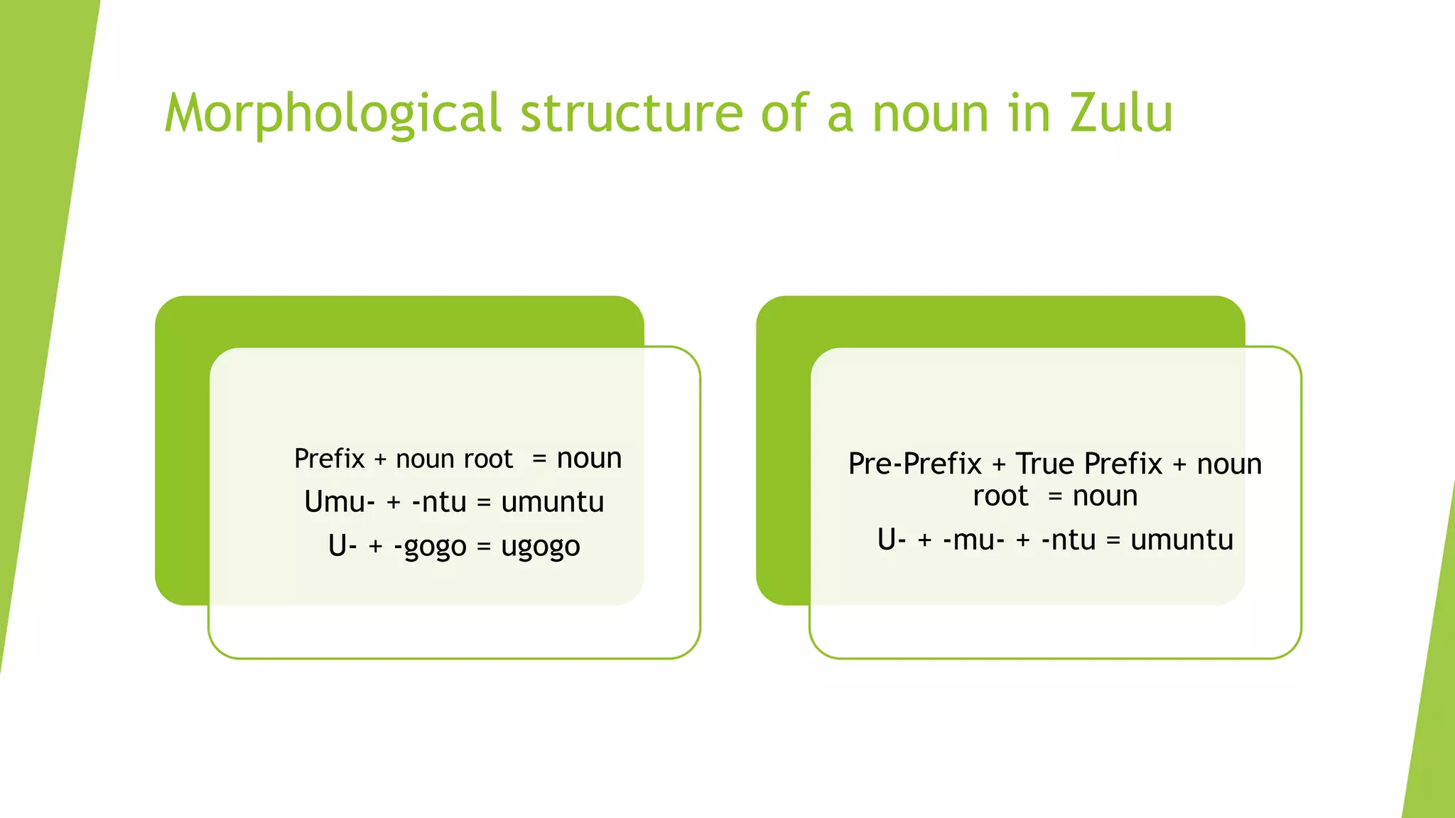 IZIGABA ZAMABIZO (1-4).pptx