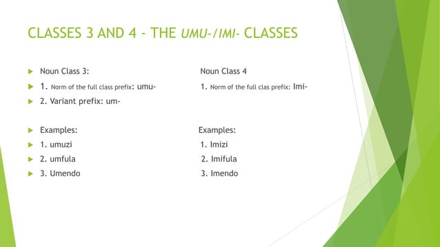 IZIGABA ZAMABIZO (1-4).pptx