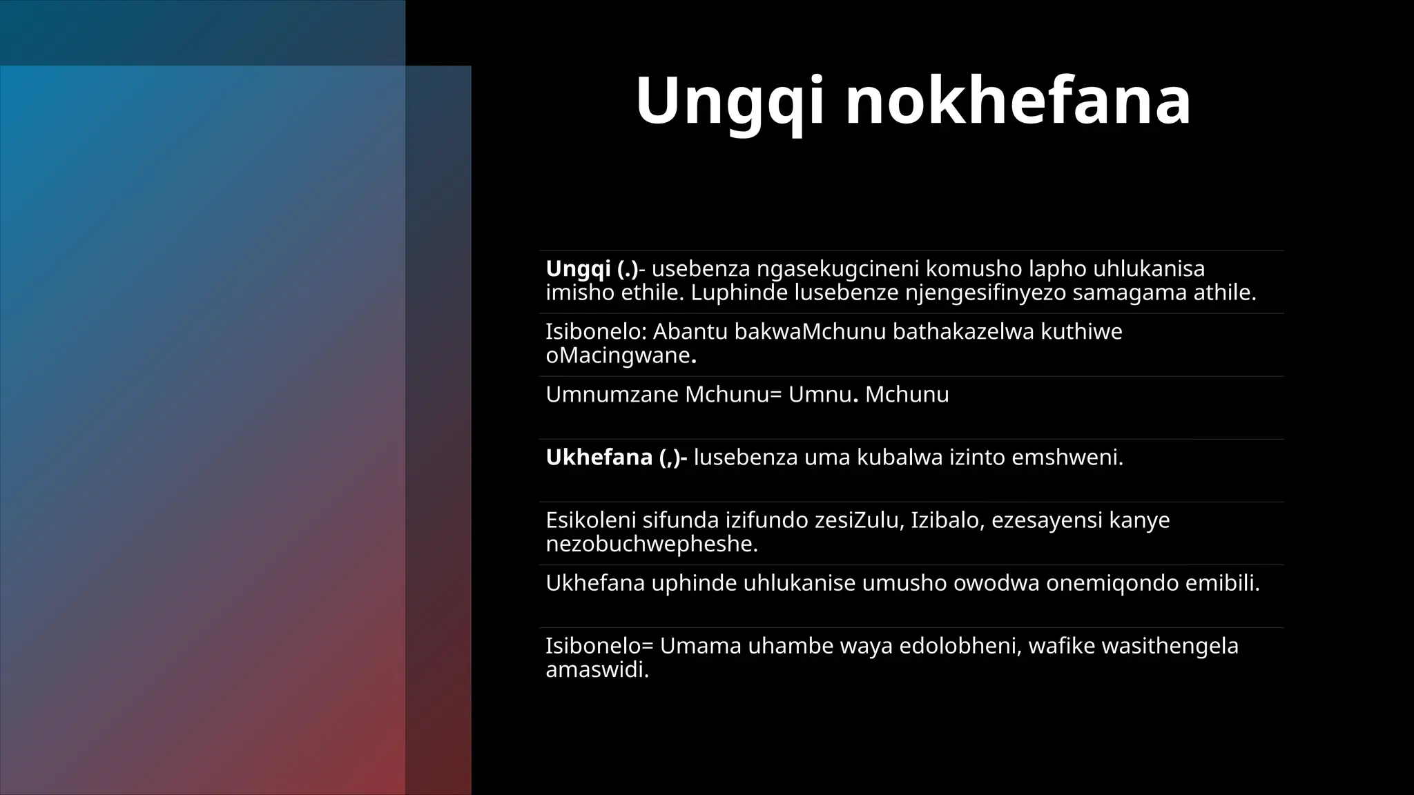 IZIMPAWU ZOKULOBA OLIMINI LWESIZULU x | PPTX