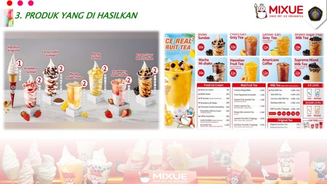 MIXUE (ZUBIR UB, ZUBIR USK, ZUBIR ACEH, ZUBIR LSK, DITA UB, FARADITA UB ...
