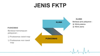 IZIN FKTP.pptx