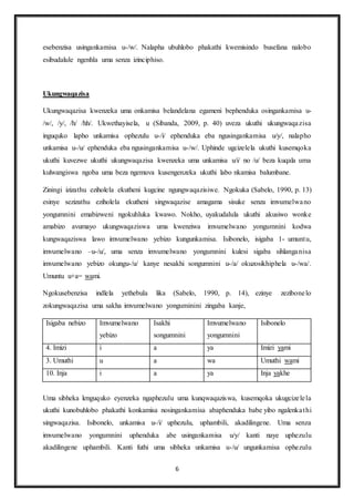 Izinguquko zemisindo uma silwangisa, singwaqazisa nalapho sinkankazisa ...
