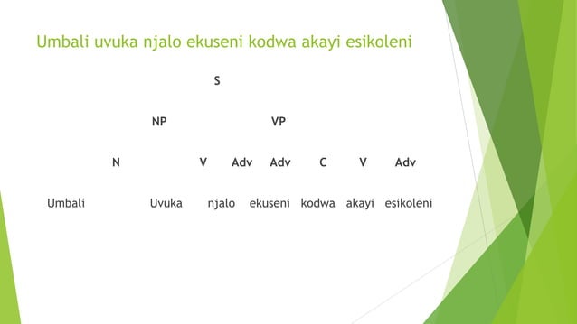 IZINHLOBO ZEMISHO.pptx | Geology | Science