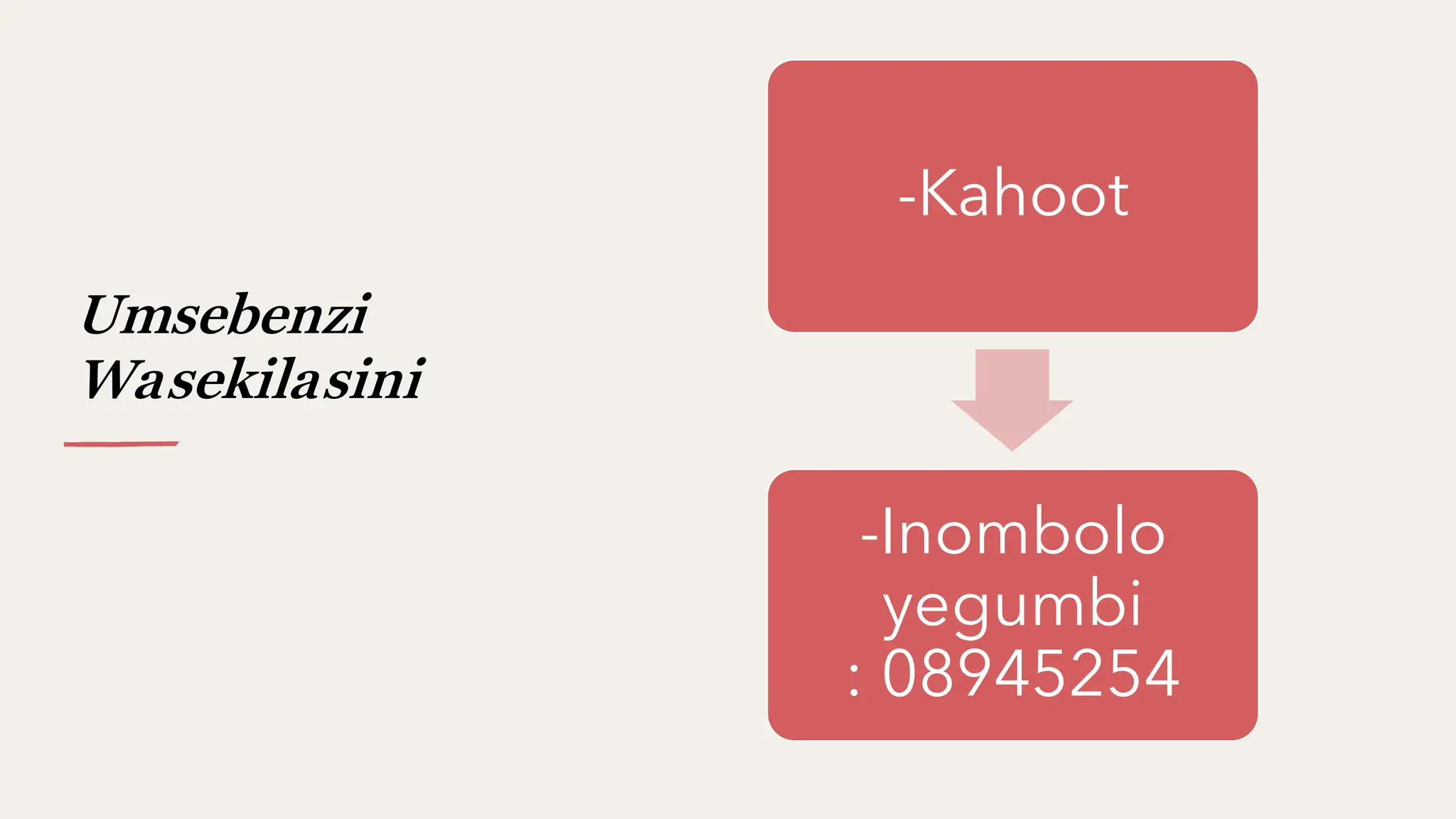 IZINKATHI ZESENZO | PDF