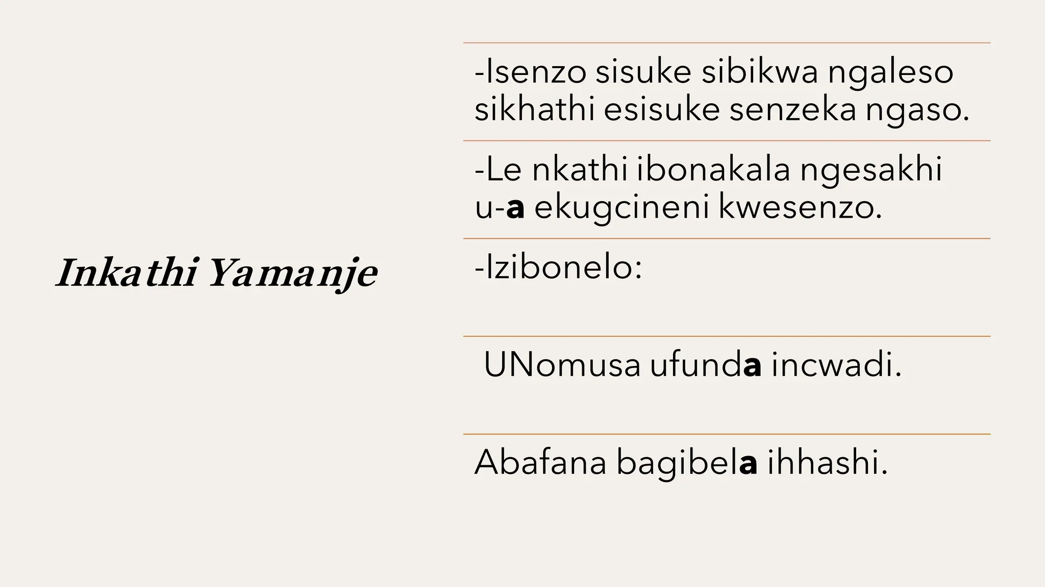 IZINKATHI ZESENZO | PDF