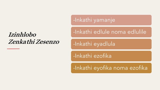 IZINKATHI ZESENZO | PDF