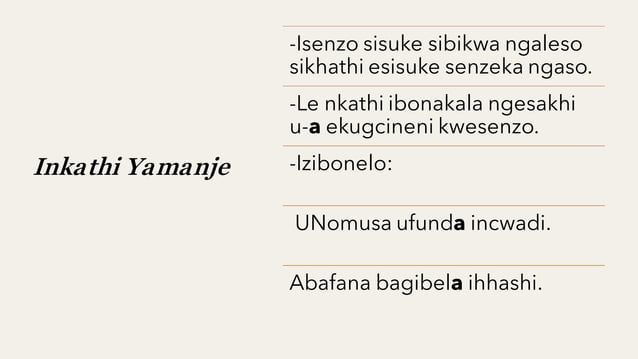 IZINKATHI ZESENZO | PDF