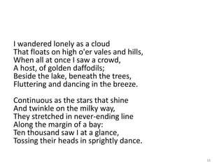 Izinkondlo1(2) | PPT