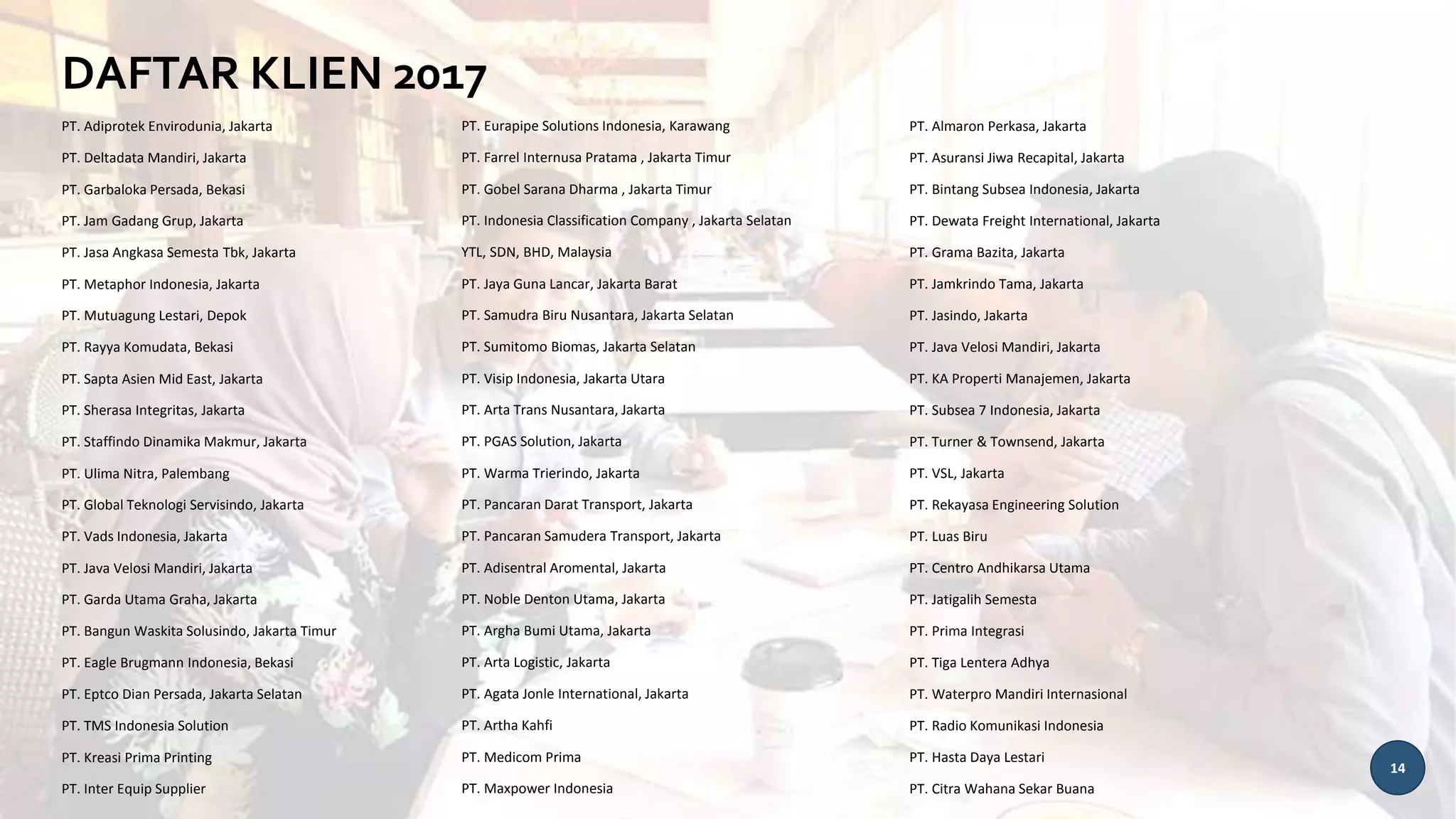 Proses SKUP Migas CEPAT di sini ! | PPTX