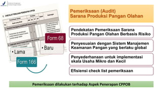 Izin Penerapan CPPOB - Pendampingan Pelaku Usaha MGS 29 September 2022 ...