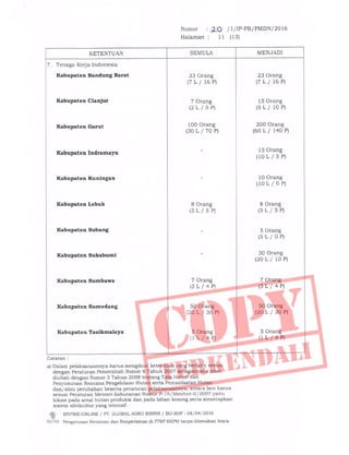 Izin prinsip dari BKPM April 2016.compressed | PDF