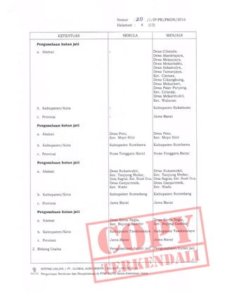 Izin prinsip dari BKPM April 2016.compressed | PDF