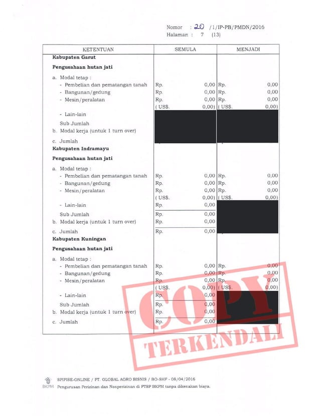 Izin prinsip dari BKPM April 2016.compressed | PDF