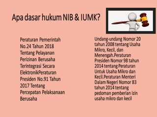 Go Modern Level 2 - Izin Usaha (IMB dan IUMK) Bagi UMKM | PPT
